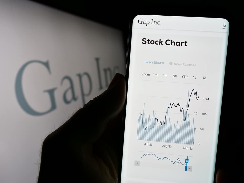 Gap Stock Heats Up Ahead Of Summer Clothes Shopping Season - Daily ...
